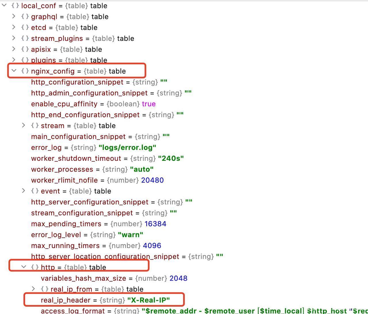 Cve 2022 24112 Apache Apisix 远程代码执行漏洞 安全ker 安全资讯平台 4190